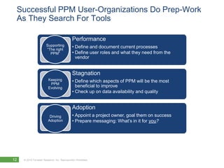 Achieving Breakthrough Results With PPM Tools | PPTX
