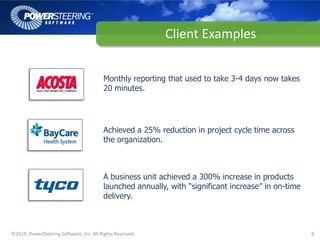 Achieving Breakthrough Results With PPM Tools | PPTX