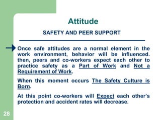 Achieving Safety Culture HSE Presentation HSE Formats.pptx