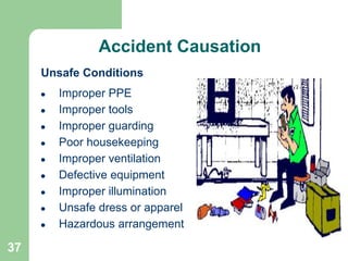 Achieving Safety Culture HSE Presentation HSE Formats.pptx