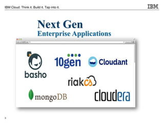 Achieving Scalability and speed with IBM Solutions - IaaS Softlayer | PPT
