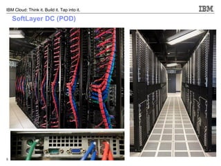 Achieving Scalability and speed with IBM Solutions - IaaS Softlayer | PPT