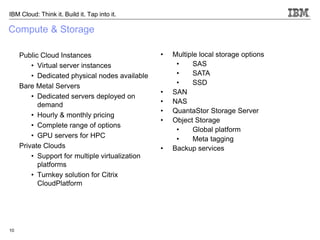 Achieving scalability & speed with IaaS | PPT