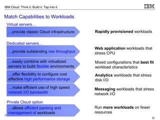 Achieving scalability & speed with IaaS | PPT