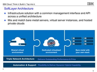 Achieving scalability & speed with IaaS | PPT
