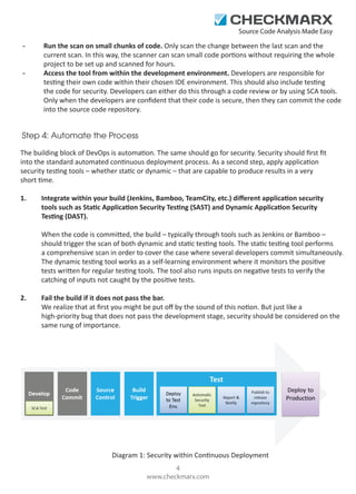 AppSec How-To: Achieving Security in DevOps | PDF