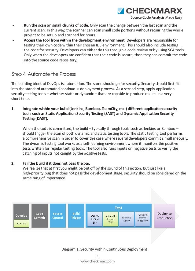 AppSec How-To: Achieving Security in DevOps AppSec How-To: Achieving Security in DevOps