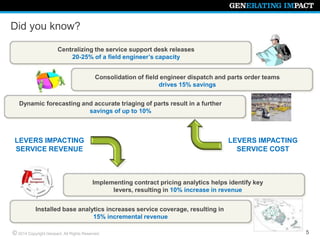Achieving “services” business process excellence: Metrics-driven best ...