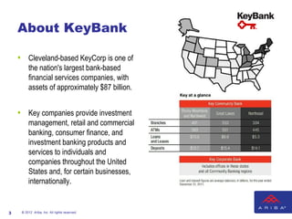 Achieving Smarter Buying, Better Collaboration, and Bottom-Line ...