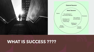Achieving Sustainable Success.pdf
