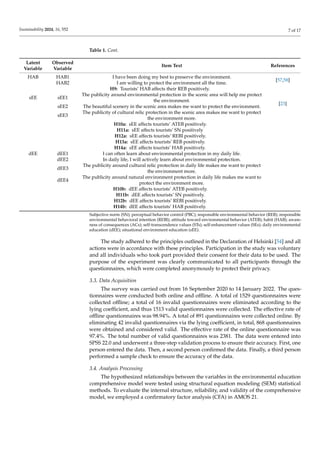 Achieving_Sustainable_Tourism_Analysis_of_the_Impa.pdf