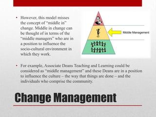 Achieving Systemic eLearning Change | PPT