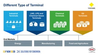 Achieving the Autonomous Terminal | PPT