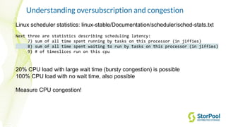 Achieving the ultimate performance with KVM | PPT