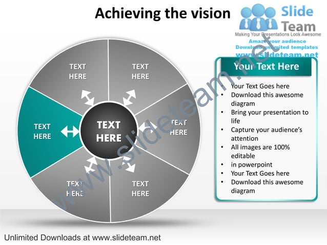 Achieving the vision powerpoint slides diagrams templates | PPT