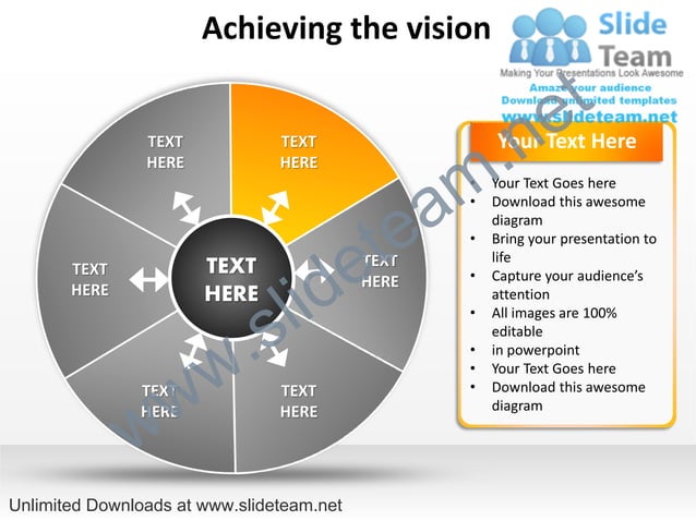 Achieving the vision powerpoint slides diagrams templates | PDF