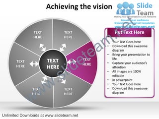 Achieving the vision powerpoint slides diagrams templates | PDF