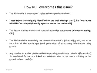 Achieving time effective federated information from scalable rdf data using sparql queries | PPT