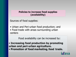Achieving Urban Food Security Policy Issues | PPT
