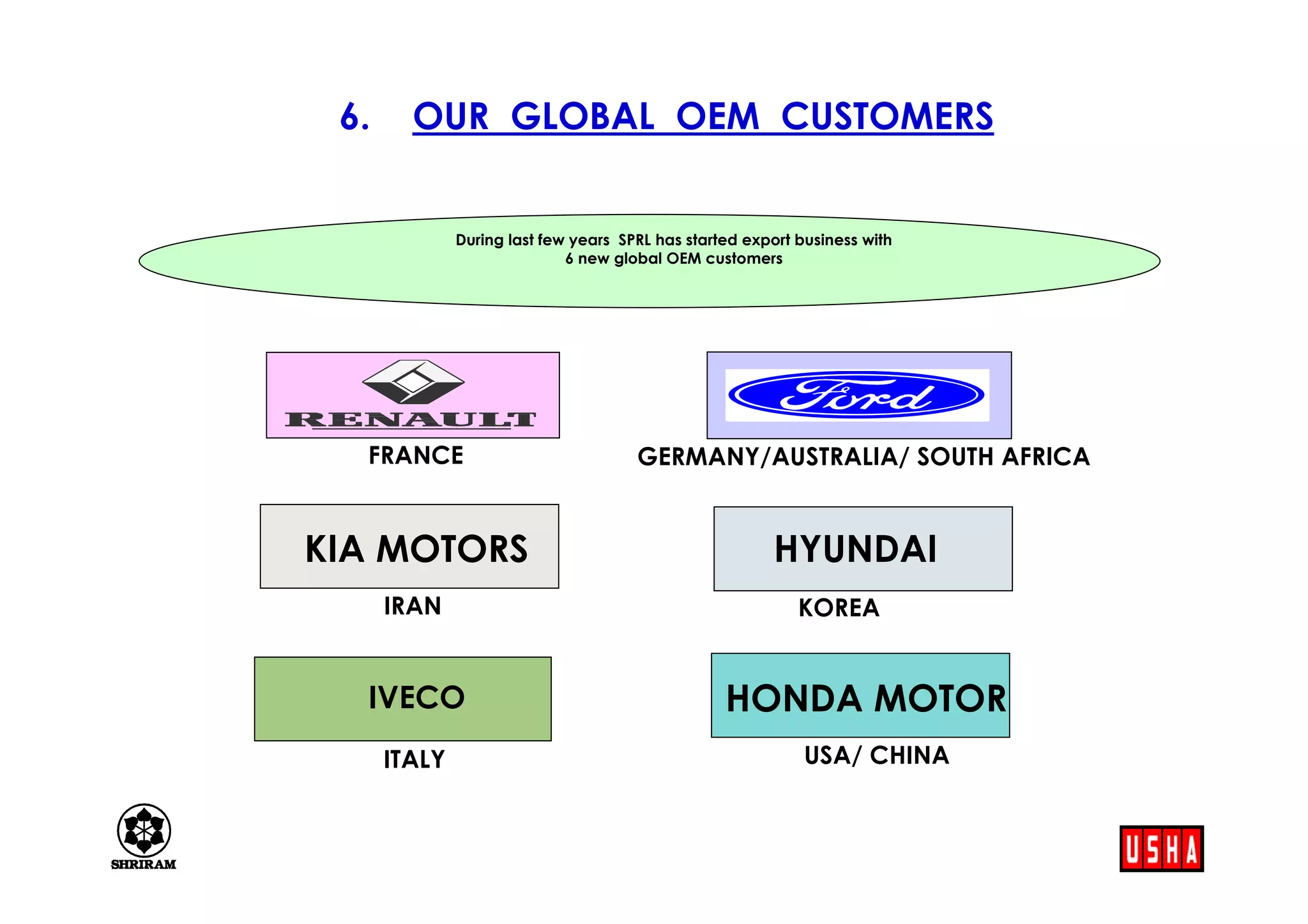 Achieving zero breakdown | PDF