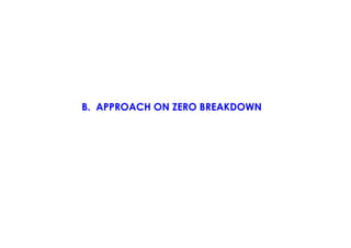 Achieving zero breakdown | PDF