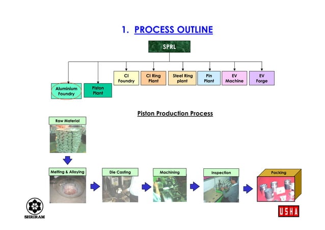 Achieving zero breakdown | PDF
