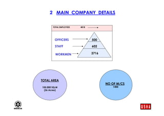 Achieving zero breakdown | PDF