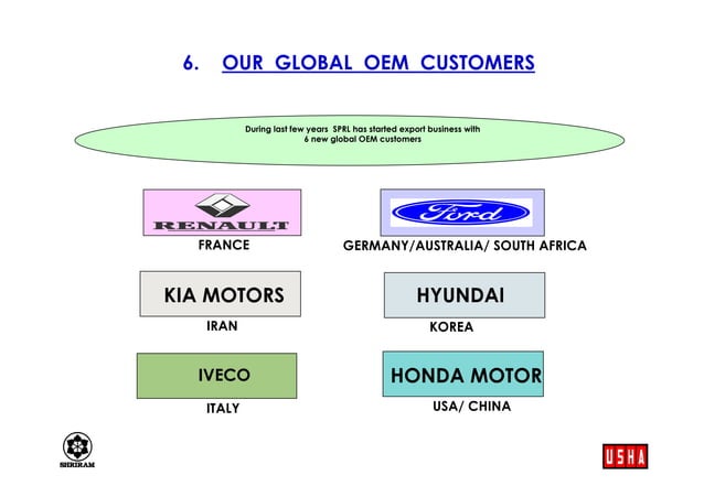 Achieving zero breakdown | PDF