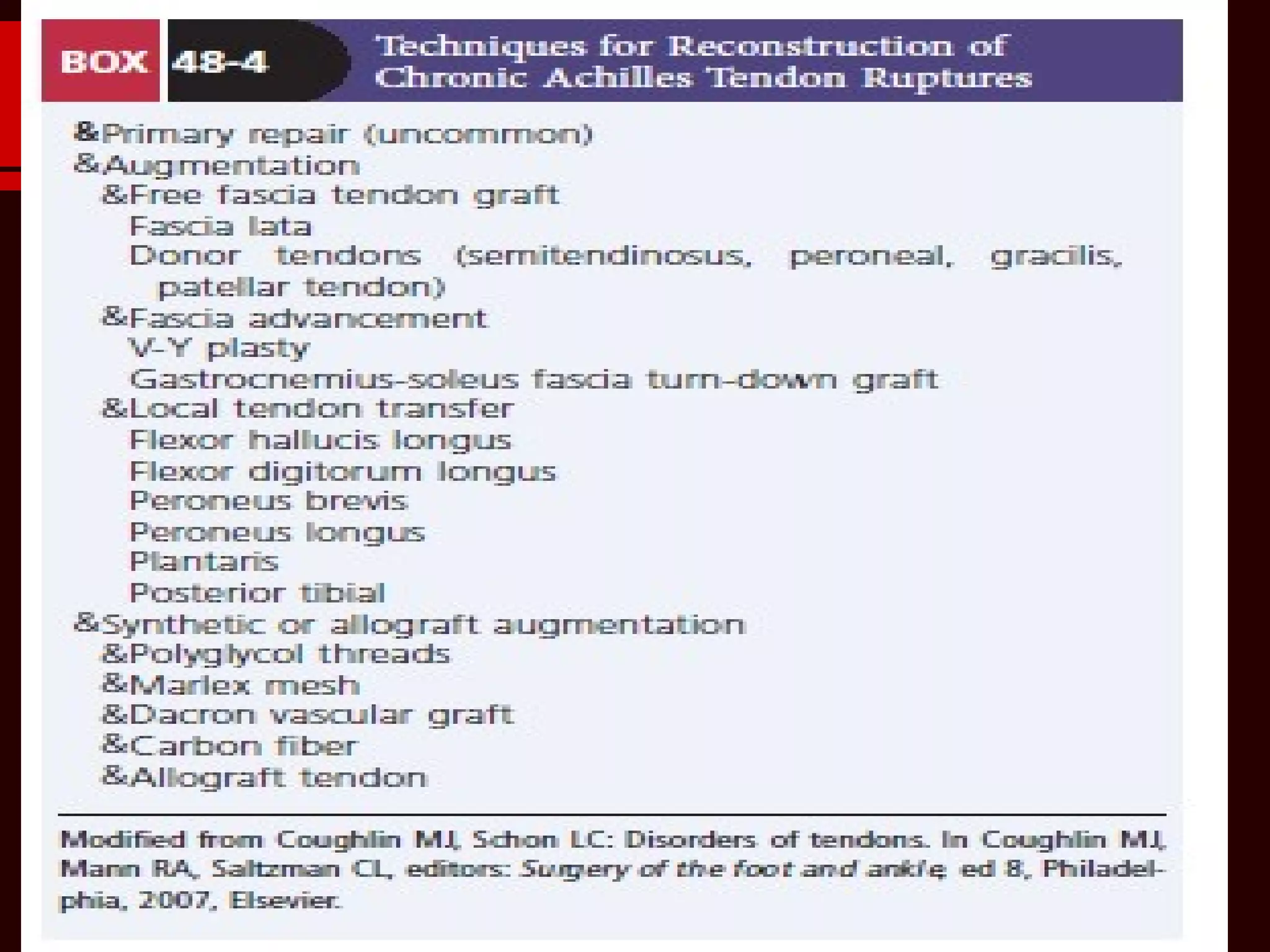 Achilles tendon pathology | PPT