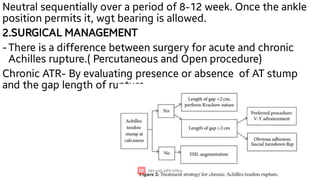ACHILLES TENDON RUPTURE.pdf