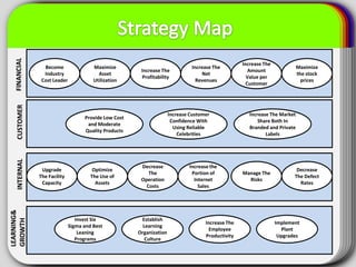 BSG Online Presentation | PPSX