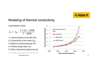 Achim_Wiessler_Polytec_E-Mobility_2019.pdf