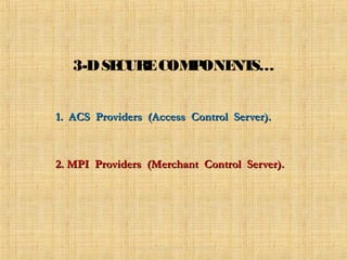 3D secure password | PPT