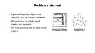 Module Architecture of React-Redux Applications | PPT