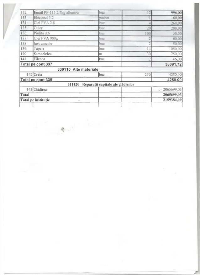 Achizitionare bunuri materiale | PDF