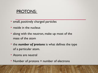 Atoms and molecules | PPT