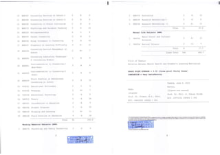 Contoh Berkas Beasiswa Tiongkok Achmad Badaruddin 2016 | PDF