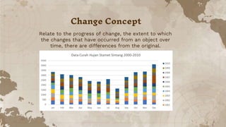 Achmad Rizky Surya K_Geographic Concepts.pptx