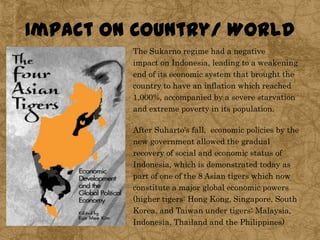 Achmed Sukarno | PPTX