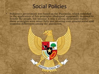 Achmed Sukarno | PPTX