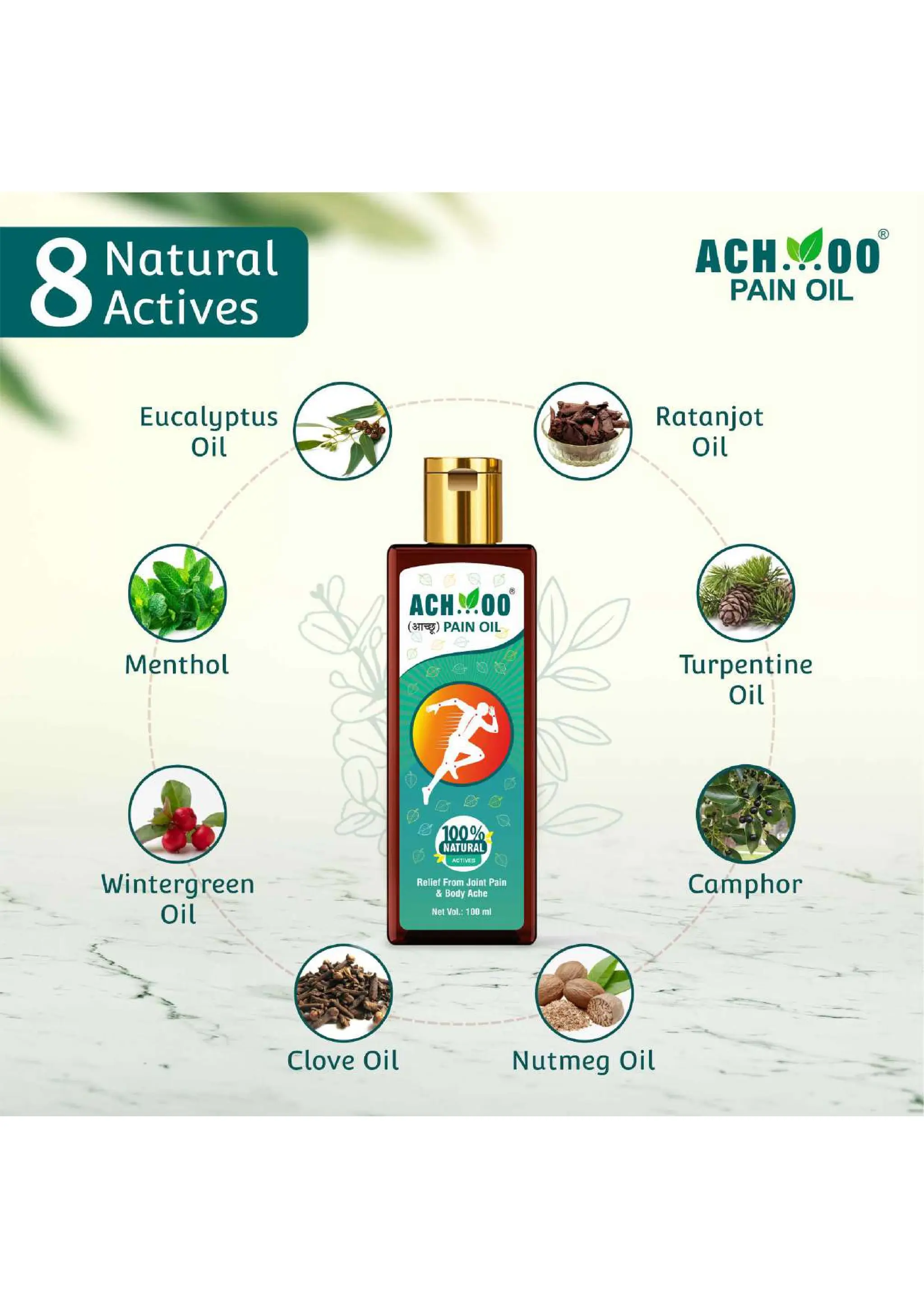 Achoo pain oil | PDF