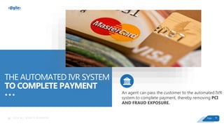 IVR Payments and Call Centers | PPT