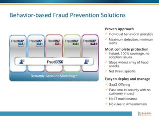 ACH Payments - Banking Fraud | PPT
