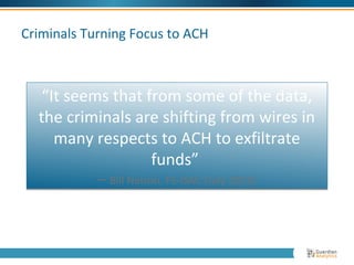 ACH Payments - Banking Fraud | PPT