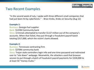 ACH Payments - Banking Fraud | PPT