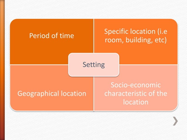 A Christmas Carol - Analysis on Setting and Tone | PPTX