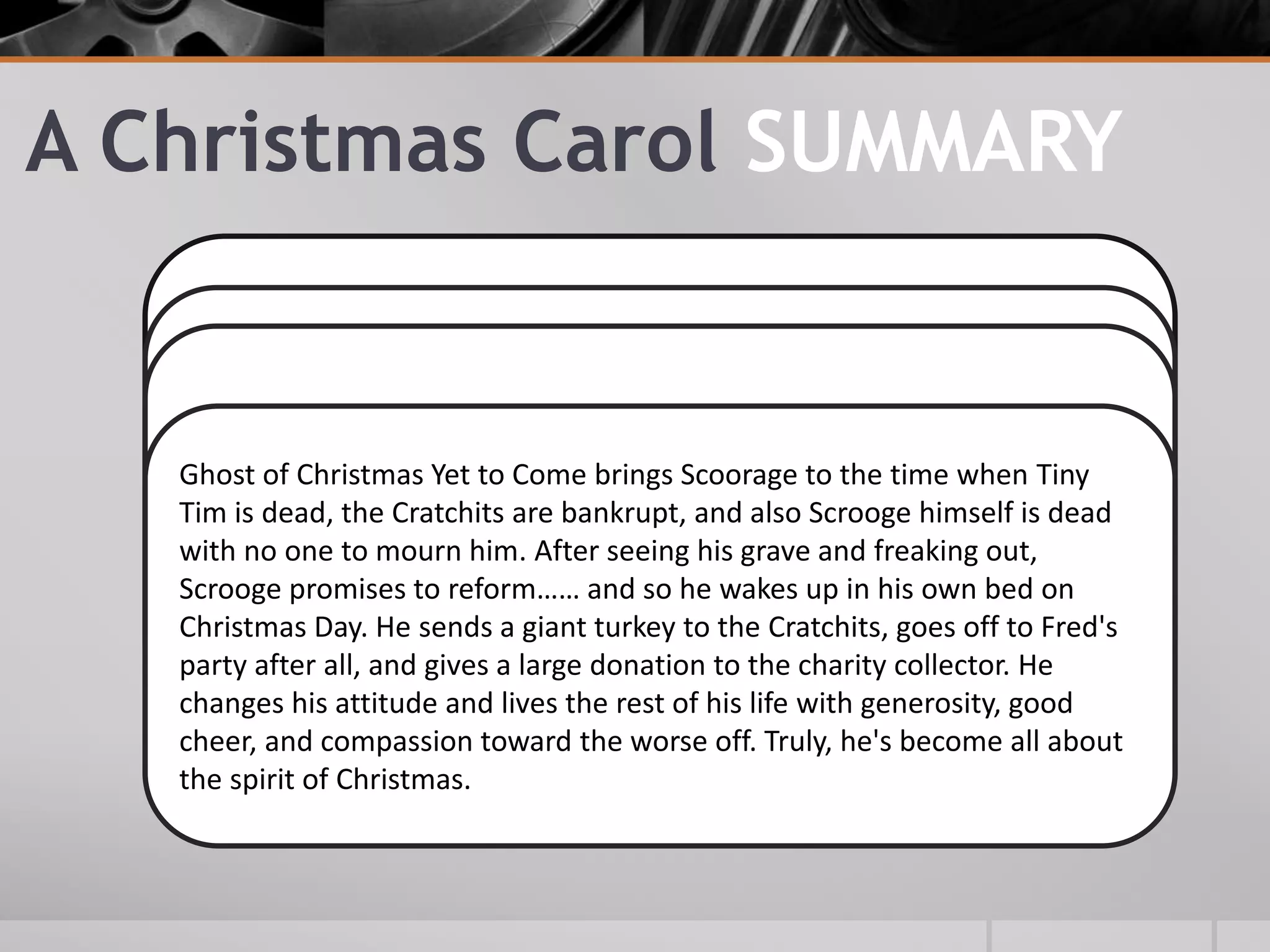 A christmas carol | PPT