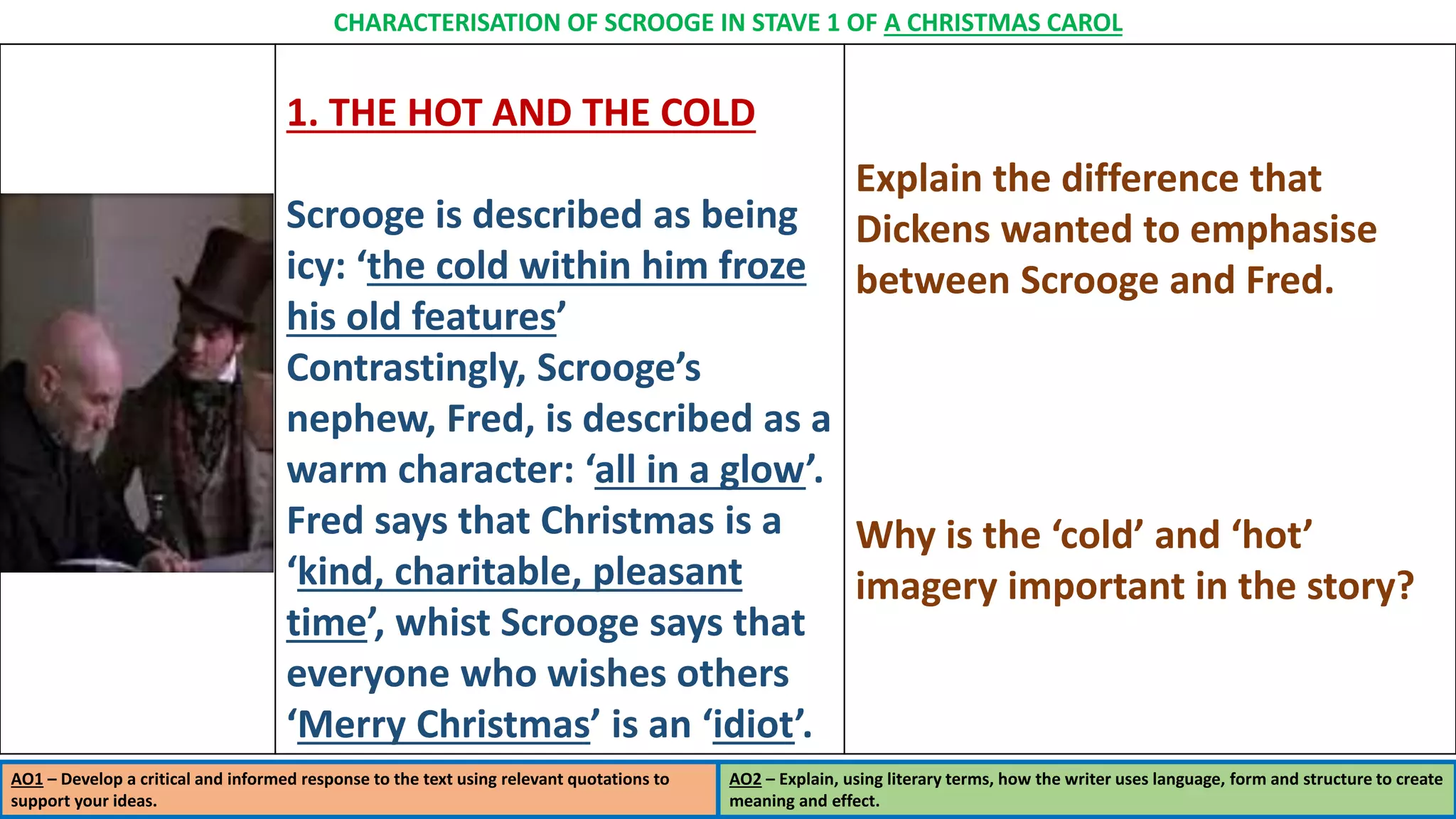 A Christmas Carol - GCSE lesson resources and activities | PPTX
