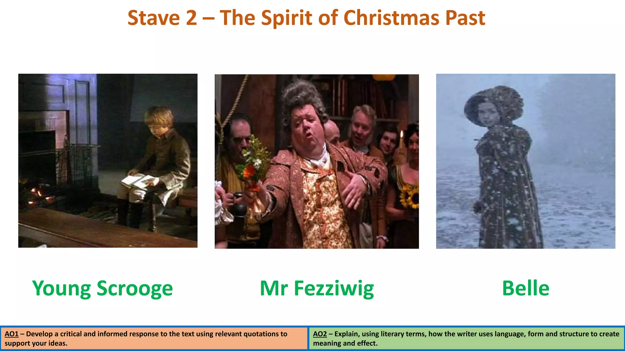 A Christmas Carol - GCSE lesson resources and activities | PPTX