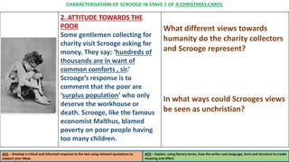 A Christmas Carol - GCSE lesson resources and activities | PPTX | Books ...